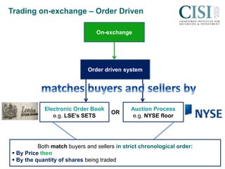 7-trading-and-settlement (1).pptx