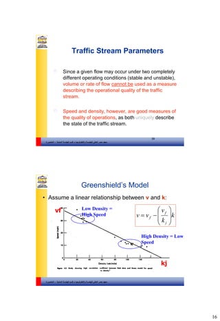 7-Traffic-Introduction ( Transportation and Traffic Engineering Dr. Sheriff El-Badawy ) | PDF ...