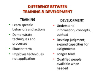 Chapter 7 training development presentation | PPT