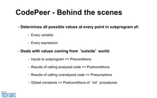 Tech Days 2015: CodePeer - Introduction and Examples of Use | PPT