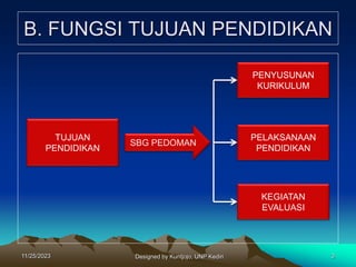 7-tujuan-pendidikan (1).ppt