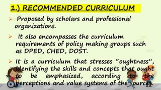 7 types-of-curriculum | PPTX