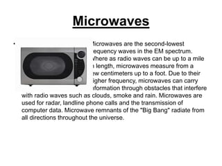 7-Types-of-Electro-Magnetic-waves-2.pptx
