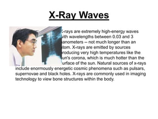 7-Types-of-Electro-Magnetic-waves-2.pptx