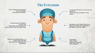 7 Types of Heroes | PPTX