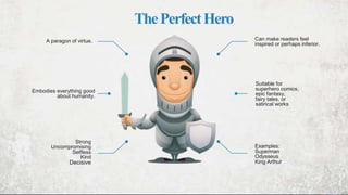 7 Types of Heroes | PPTX