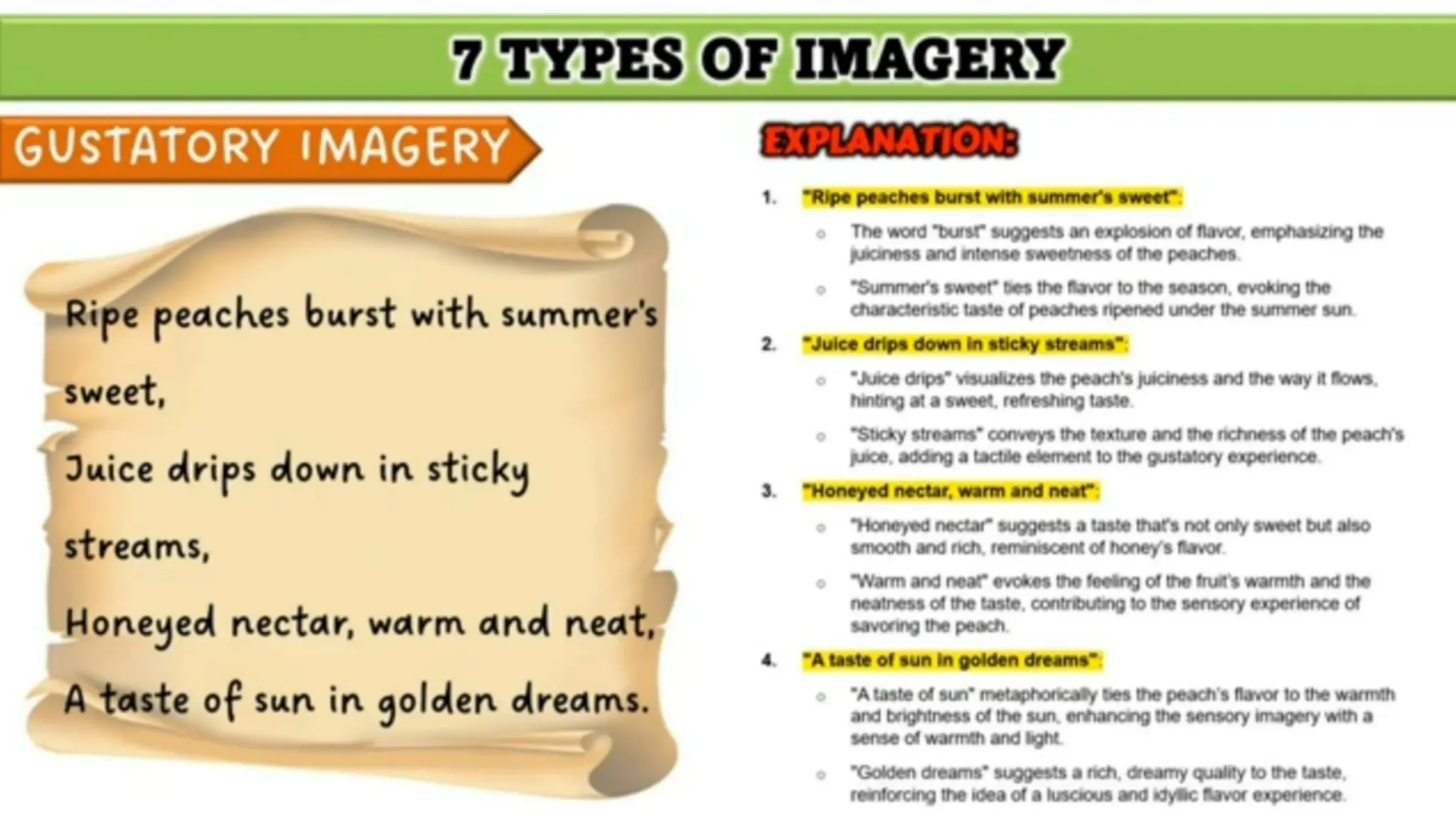 7-Types-of-Imagery Powerpoint Presentation | PPTX