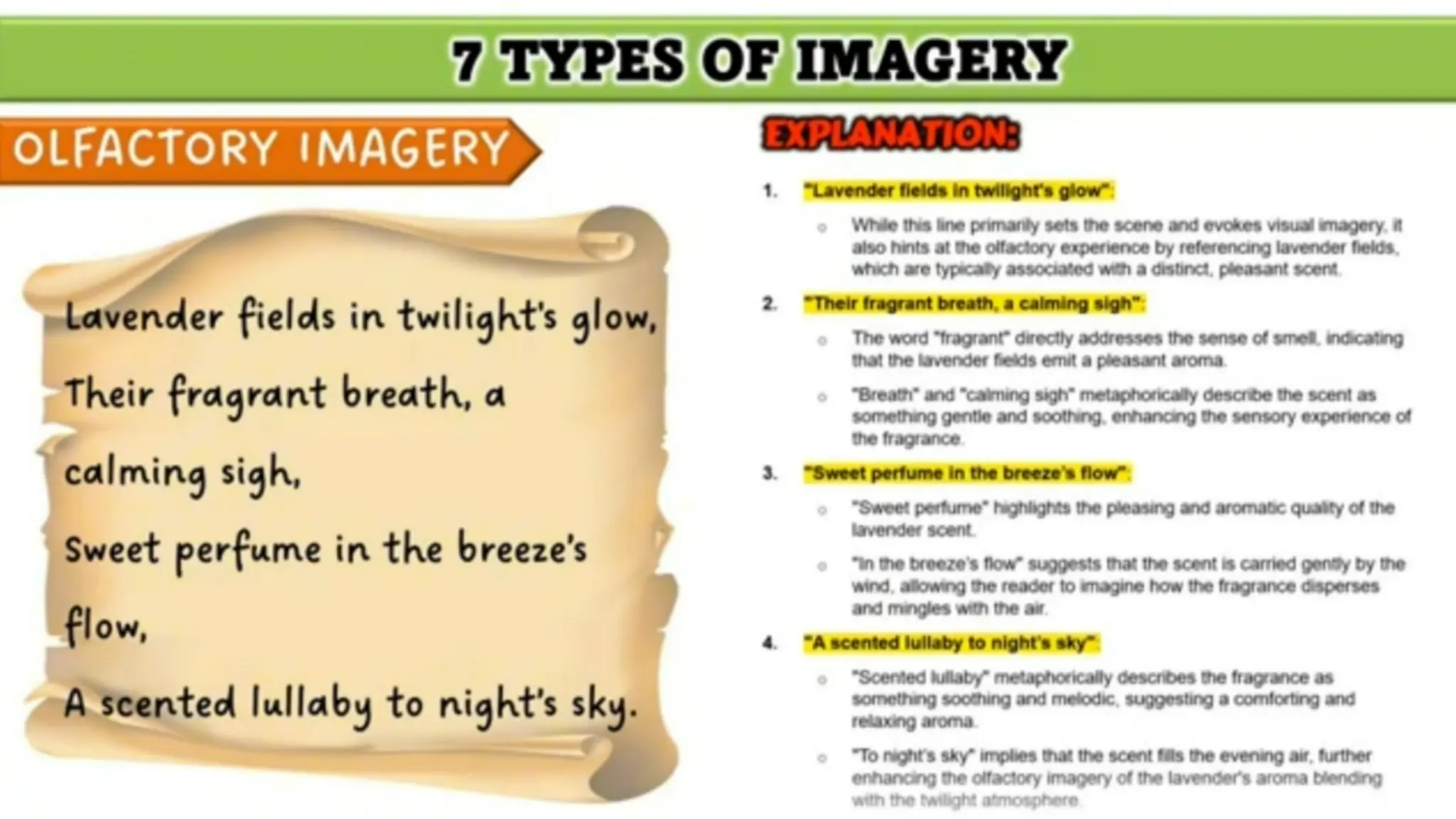 7-Types-of-Imagery Powerpoint Presentation | PPTX