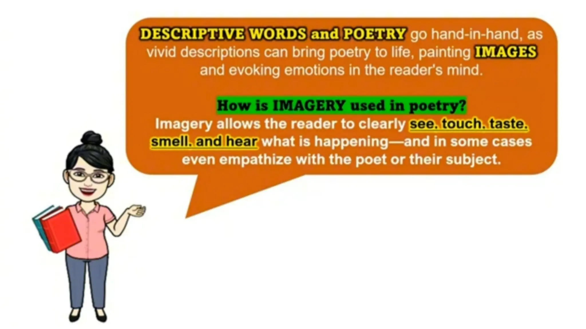 7-Types-of-Imagery Powerpoint Presentation | PPTX