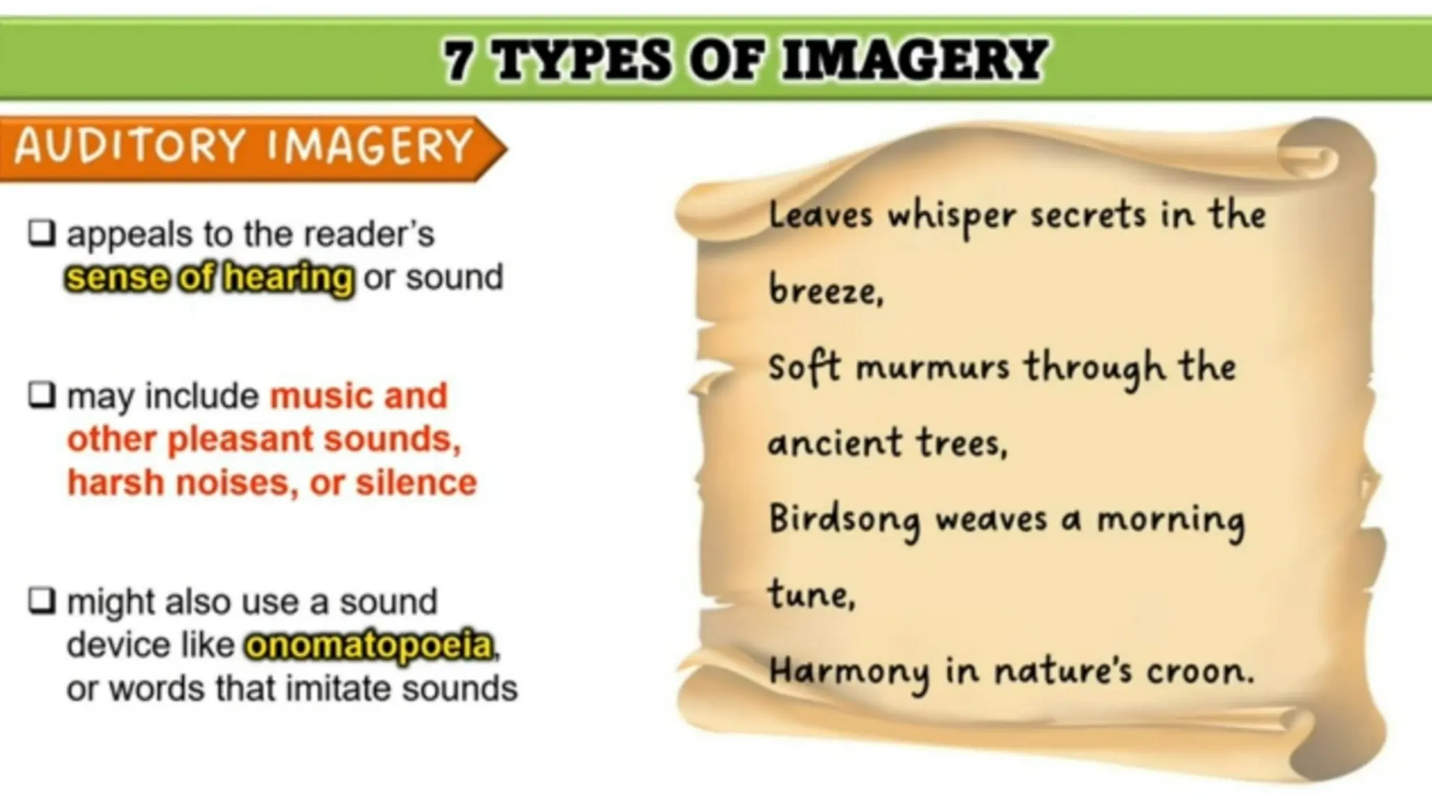 7-Types-of-Imagery Powerpoint Presentation | PPTX