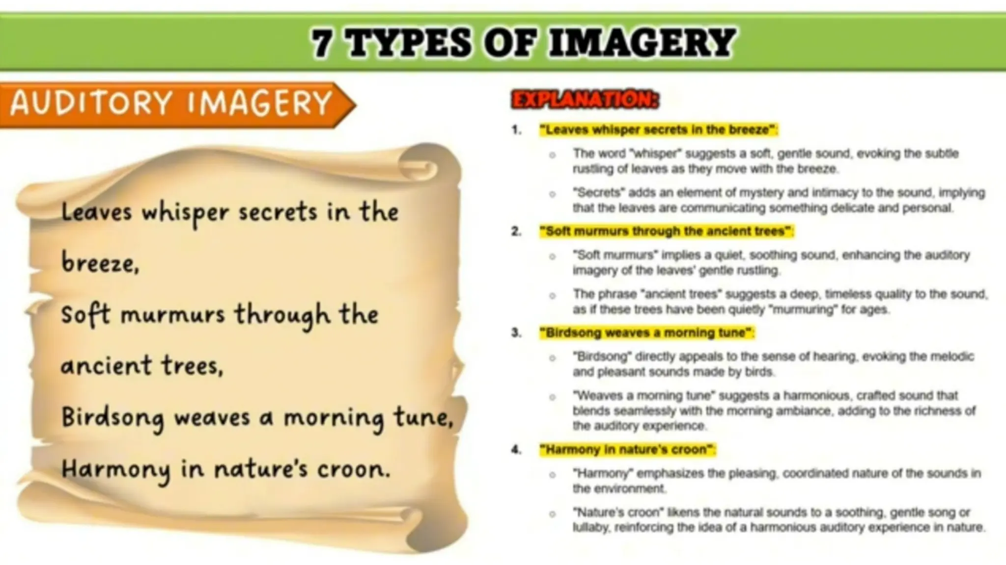7-Types-of-Imagery Powerpoint Presentation | PPTX