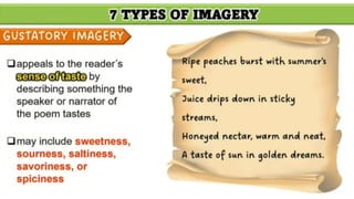 7-Types-of-Imagery Powerpoint Presentation | PPTX