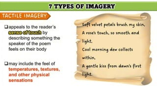 7-Types-of-Imagery Powerpoint Presentation | PPT