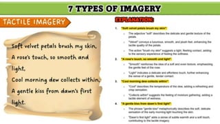 7-Types-of-Imagery Powerpoint Presentation | PPT