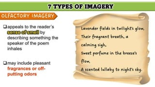 7-Types-of-Imagery Powerpoint Presentation | PPTX