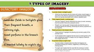 7-Types-of-Imagery Powerpoint Presentation | PPT