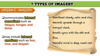 7-Types-of-Imagery Powerpoint Presentation | PPT