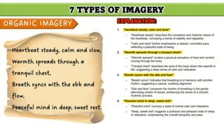 7-Types-of-Imagery Powerpoint Presentation | PPTX