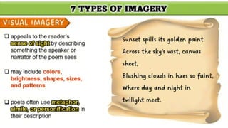 7-Types-of-Imagery Powerpoint Presentation | PPT