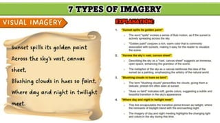 7-Types-of-Imagery Powerpoint Presentation | PPT