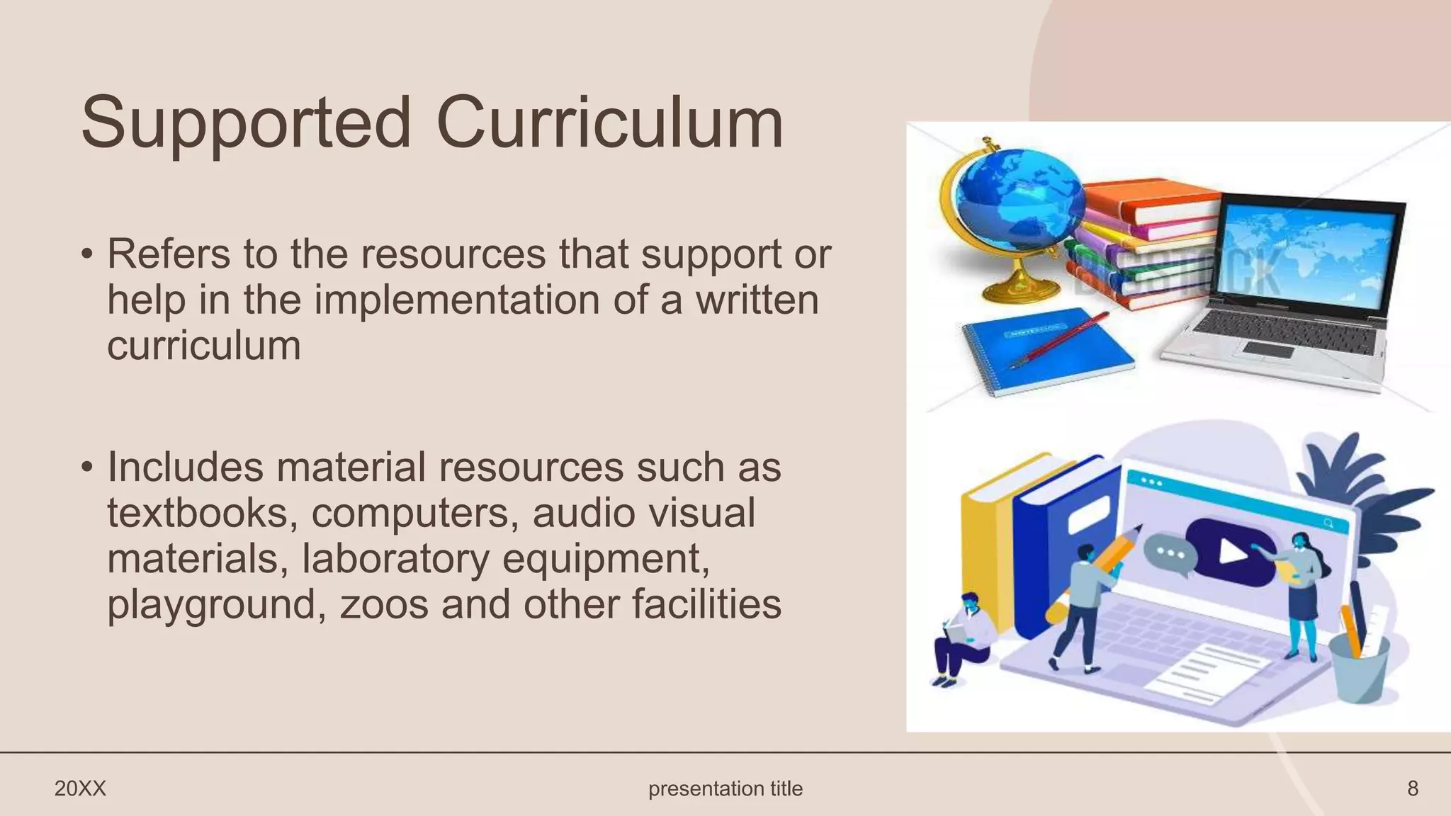 7 Types of Operating Curriculum.pptx
