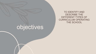 7 Types of Operating Curriculum.pptx