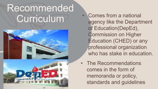 7 Types of Operating Curriculum.pptx