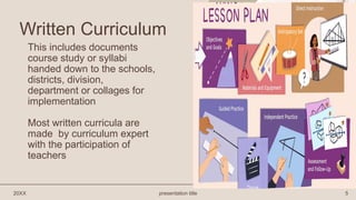7 Types of Operating Curriculum.pptx
