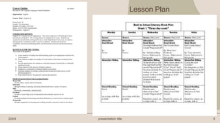 7 Types of Operating Curriculum.pptx