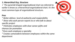 The Seven Types of Organizational Structure | PPTX