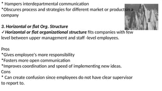 The Seven Types of Organizational Structure | PPTX