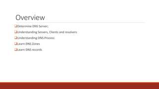 7 understanding DNS | PPTX