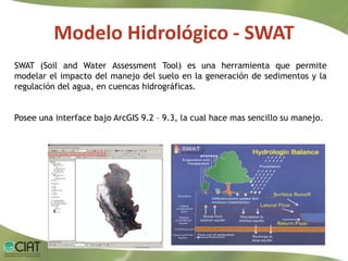 Identificación de los servicios ecosistémicos relacionados con el agua ...