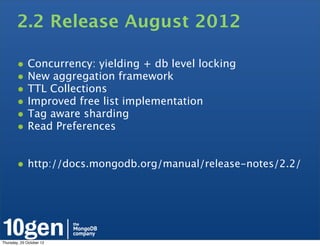 MongoDB Use Cases and Roadmap | PDF