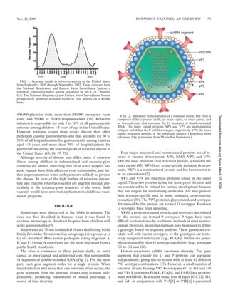 7 vaccines overview | PDF