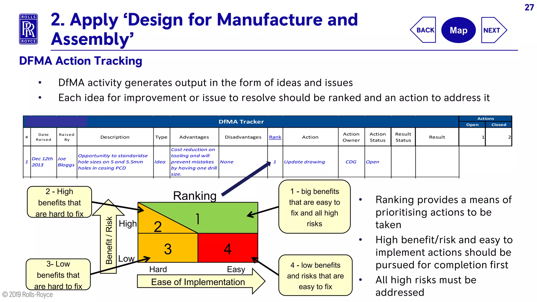 7-vcc-how-to-design-for-manufacture-and-assembly (1).pdf