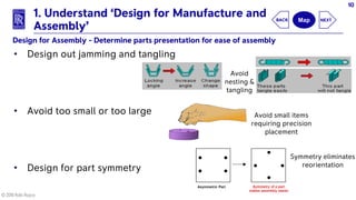 7-vcc-how-to-design-for-manufacture-and-assembly (1).pdf