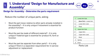 7-vcc-how-to-design-for-manufacture-and-assembly (1).pdf