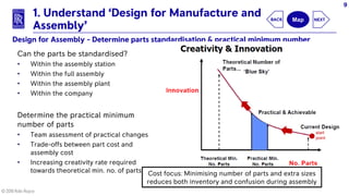 7-vcc-how-to-design-for-manufacture-and-assembly (1).pdf