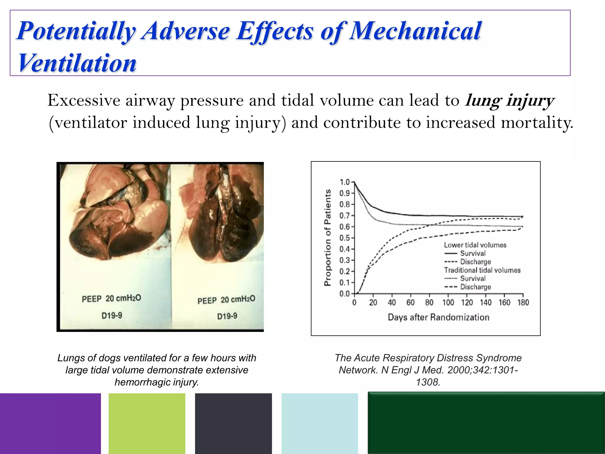 7 ventilators medical equipment | PDF