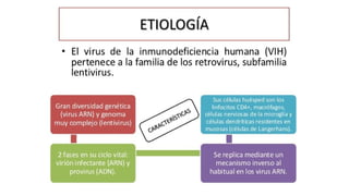 7-VIH SIDA presentación principal sobre ese tema | PPTX