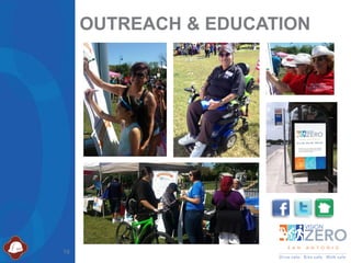 San Antonio Vision Zero | PPT
