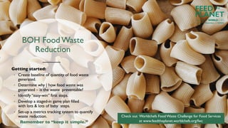 7 waste management | PPT