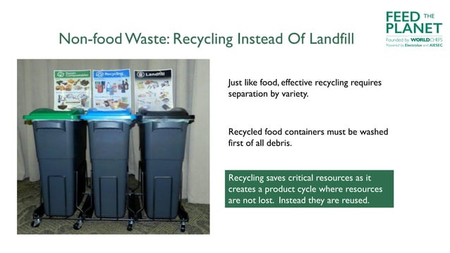 7 waste management | PPT