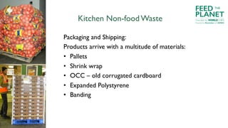 7 waste management | PPT