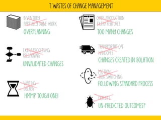 7 Wastes of Change Management | PDF