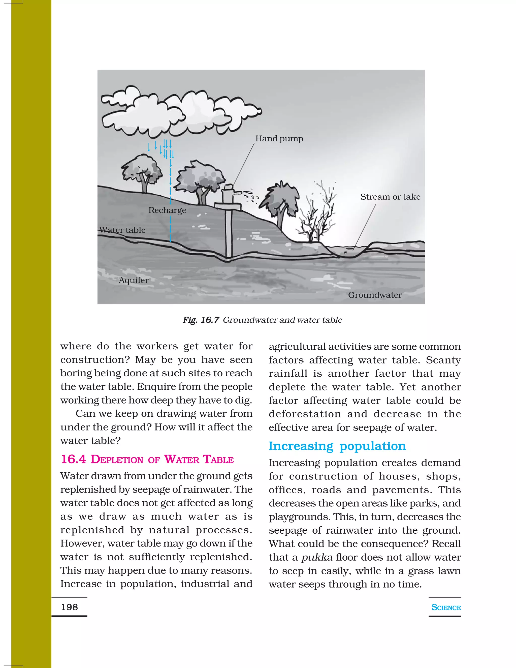 7 water - a precious resource | PDF