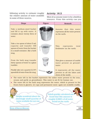 7 water - a precious resource | PDF