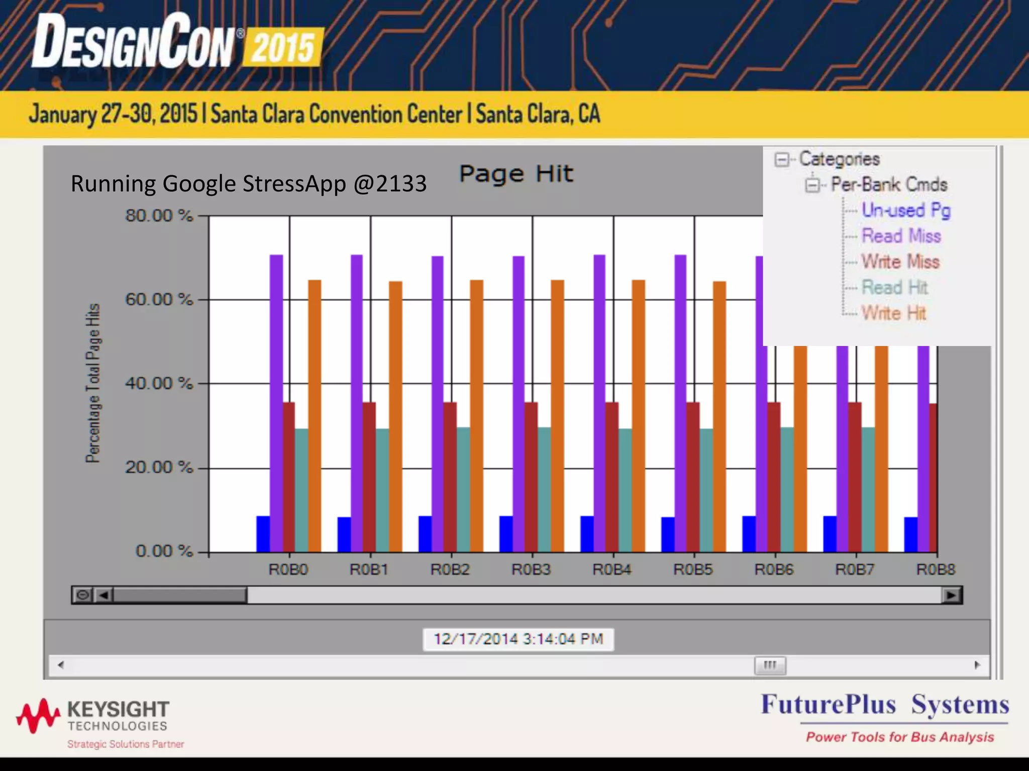 Critical Performance Metrics for DDR4 based Systems | PPTX | Operating Systems | Computer ...