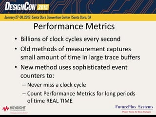 Critical Performance Metrics for DDR4 based Systems | PPTX | Operating Systems | Computer ...